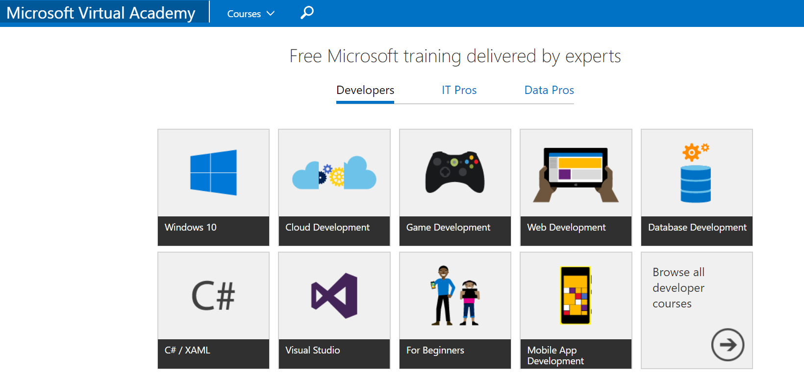 Free resources to Kickstart your journey with Microsoft technologies ...